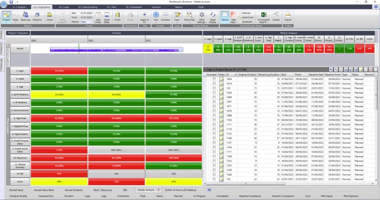 Schedule Quality Assessments - Xacom Project Controls